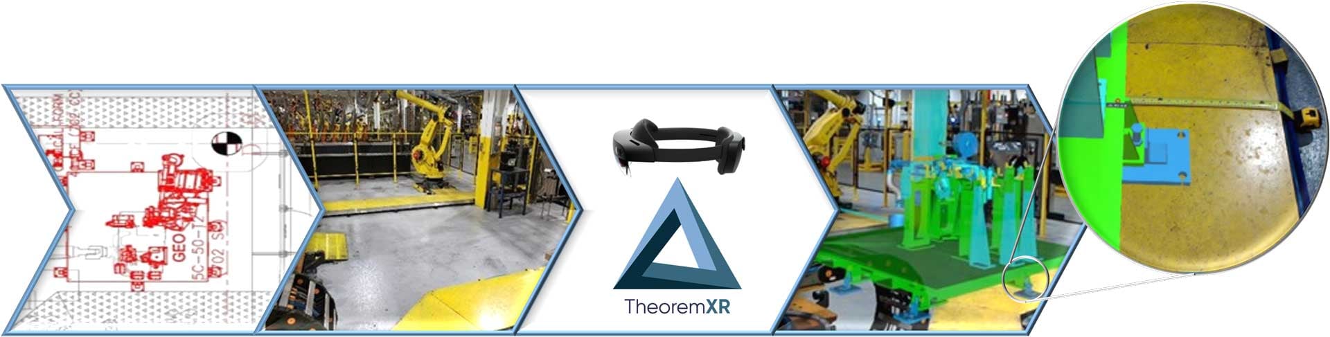 Applying Extended Reality (XR) Technology to Design & Manufacturing ...
